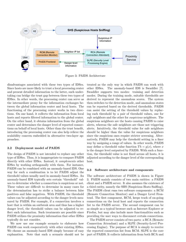 Enhancing Intrusion Detection System With Proximity Information Pdf