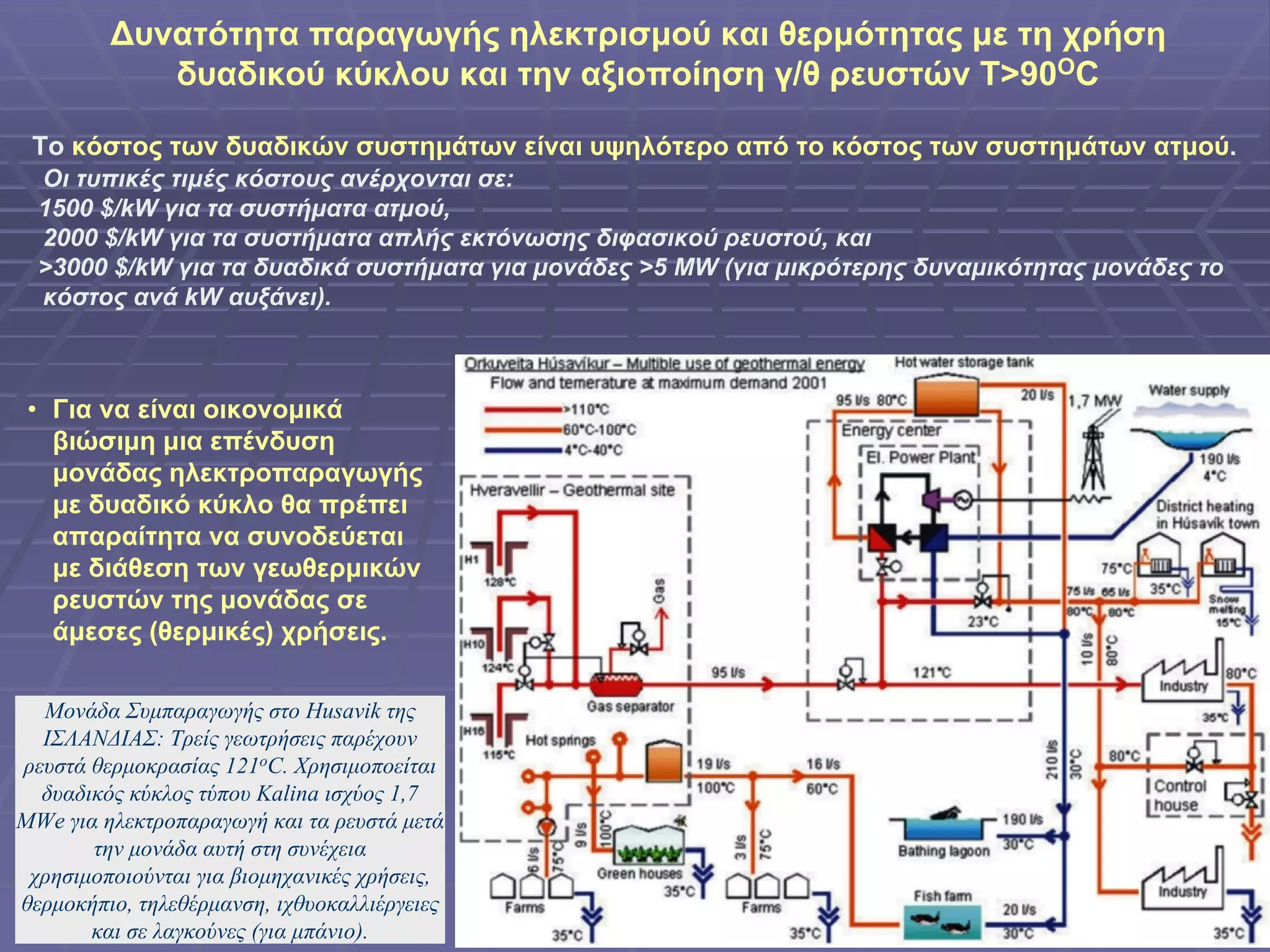 ΓΕΩΘΕΡΜΙΑ ΚΑΙ ΕΠΙΧΕΙΡΗΜΑΤΙΚΟΤΗΤΑ | PDF