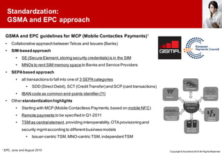 Setting up a Mobile Money ecosystem: the M-Commerce Hub, 2010 | PPT