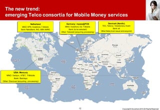 Setting up a Mobile Money ecosystem: the M-Commerce Hub, 2010 | PPT