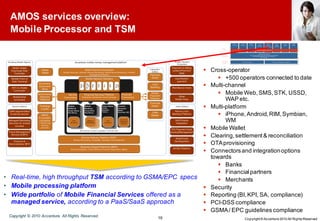 Setting up a Mobile Money ecosystem: the M-Commerce Hub, 2010 | PPT