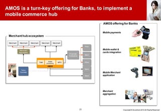Setting up a Mobile Money ecosystem: the M-Commerce Hub, 2010 | PPT