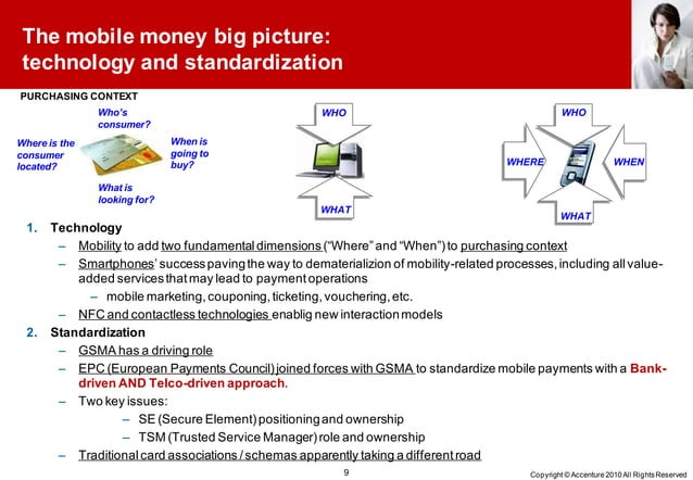 Setting up a Mobile Money ecosystem: the M-Commerce Hub, 2010 | PPT