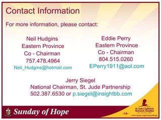 2010 - 2011 Eastern Province - St. Jude | PPT