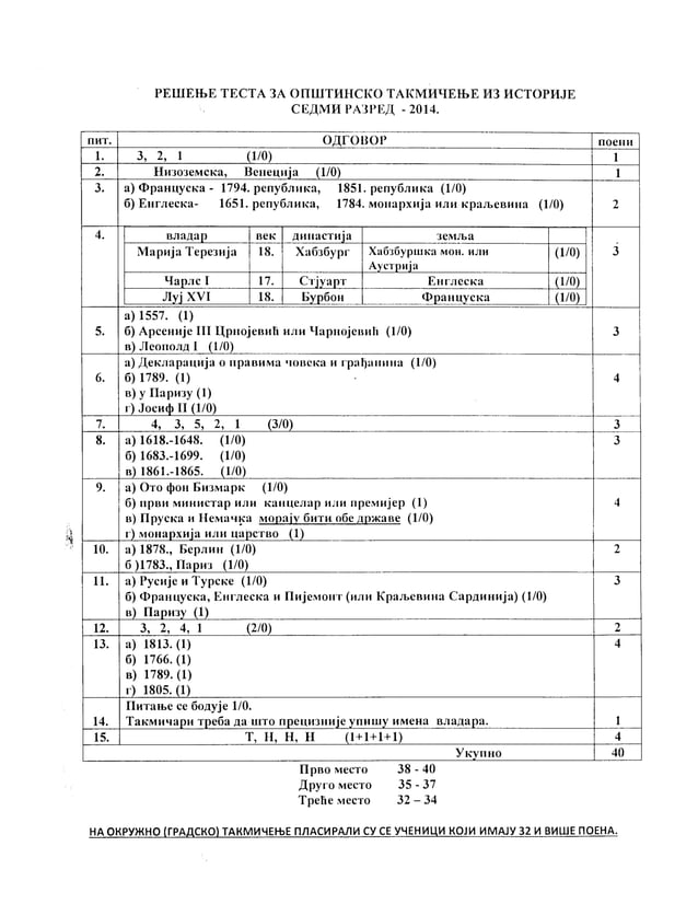 2010-2023 7 razred opstinsko resenja.pdf