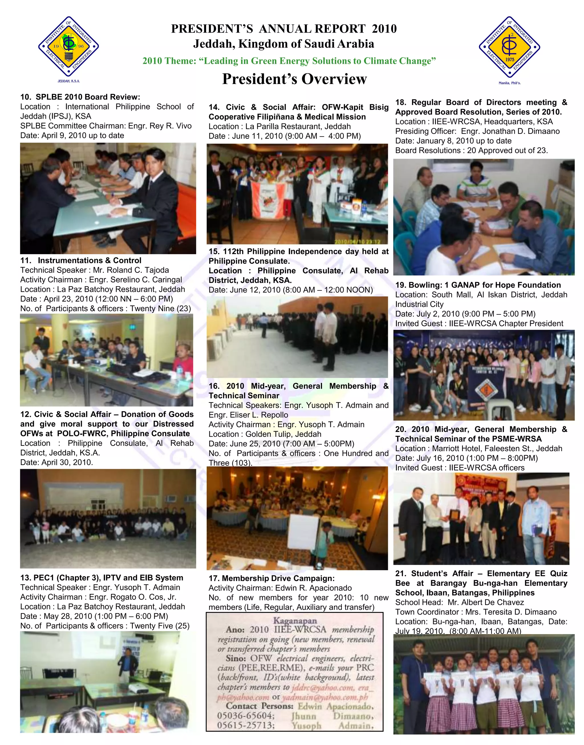 2010 annual-report | PPT