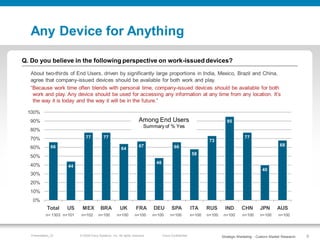 The Cisco connected world report | PDF