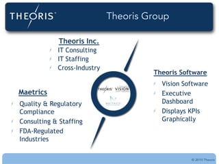 Theoris Consultant Orientation | PPTX