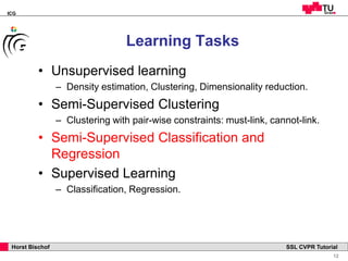 CVPR2010: Semi-supervised Learning in Vision: Part 1: Introduction ...