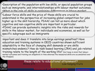 Skills Strategy | PPTX