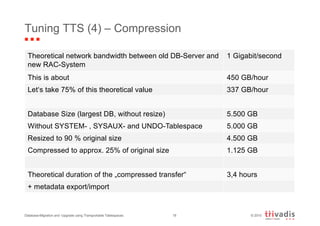 Database-Migration and -Upgrade with Transportable Tablespaces | PPT ...