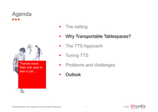 Database-Migration and -Upgrade with Transportable Tablespaces | PPT ...
