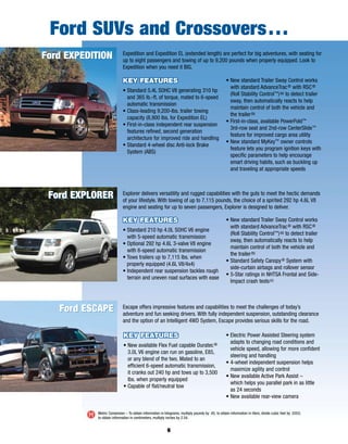 2010 Ford Commercial Truck Towing Guide Capability Review | PDF