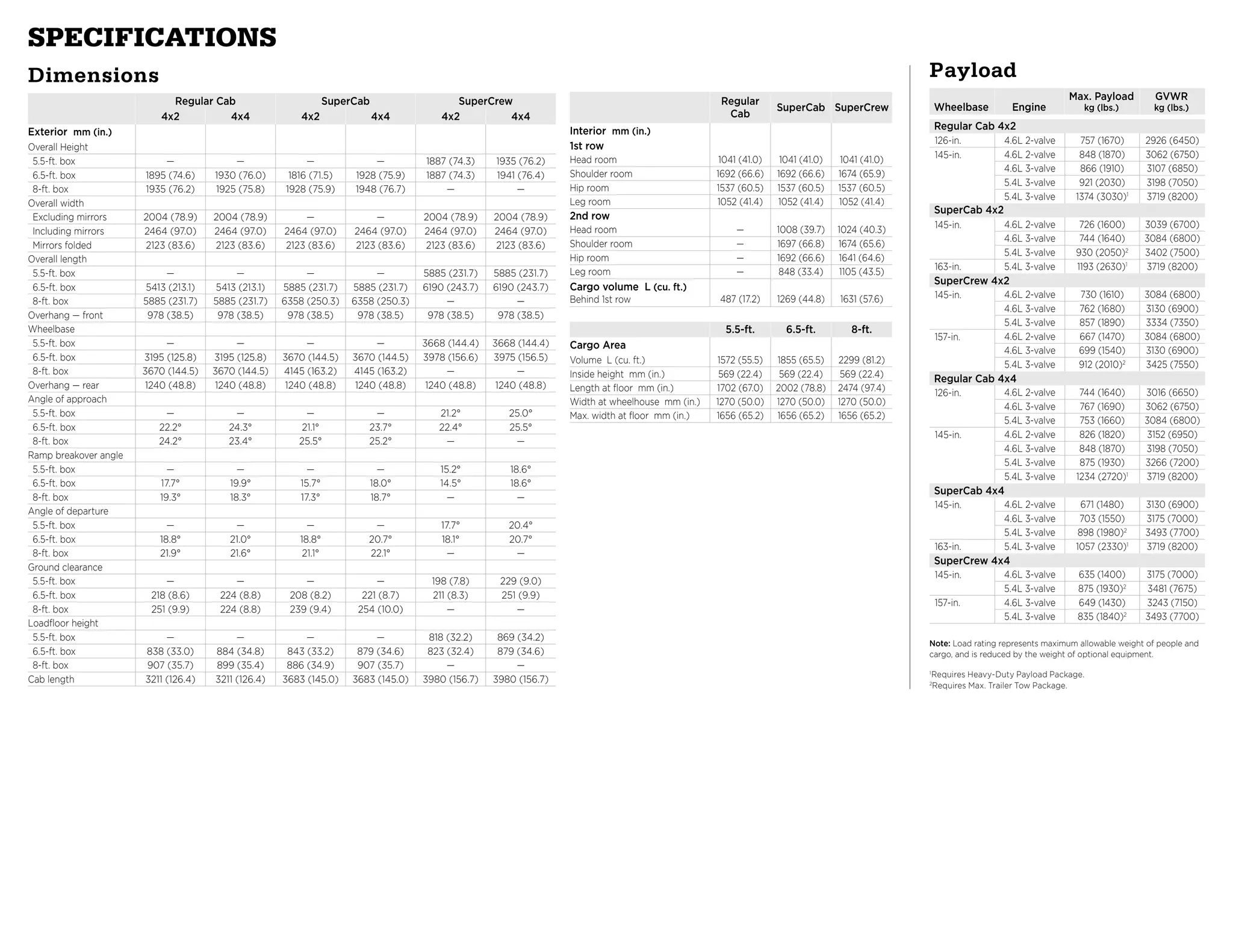 2010 ford-f-150-truck-brochure | PDF