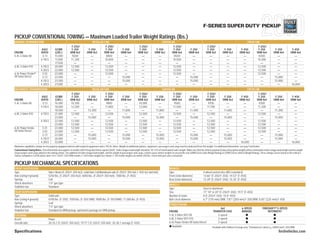 2010 Ford F-series Super Duty Truck Specification Summary | PDF
