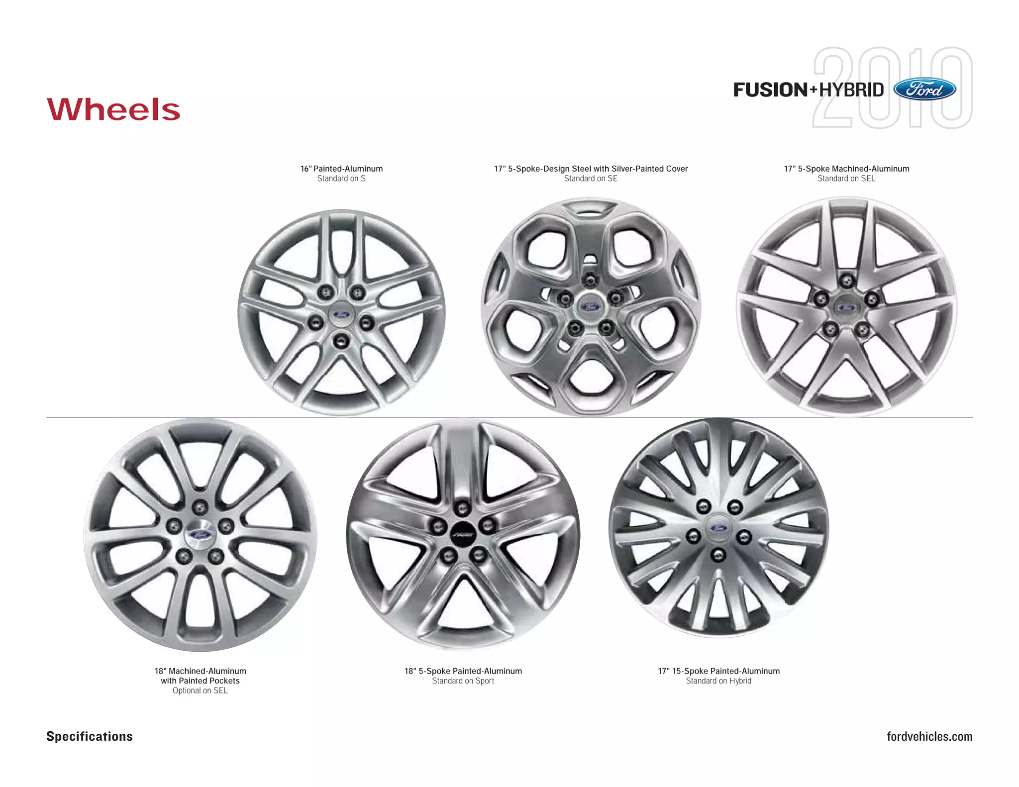 2010 ford-fusion-hybrid-specifications-summary | PDF