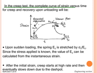 2010-Lecture 8-Creep and stress relaxation.ppt