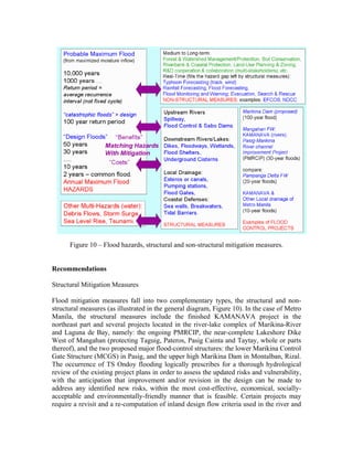 2010 liongson-flood mitigation in metro manila-phil engg journal ...
