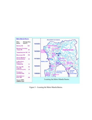 2010 liongson-flood mitigation in metro manila-phil engg journal ...