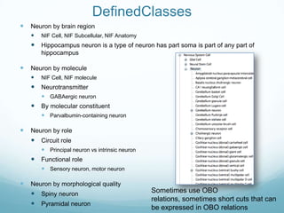 Neuroscience Information Framework Ontologies: Nerve cells in Neurolex ...