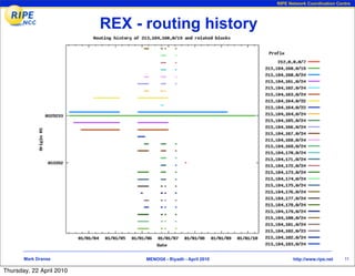 REX - Number Resource Explainer | PDF