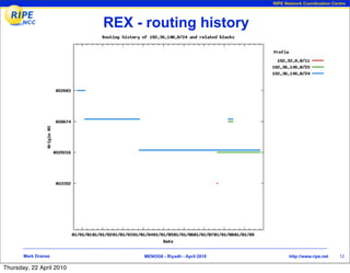 REX - Number Resource Explainer | PDF
