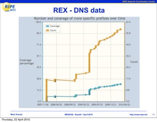 REX - Number Resource Explainer | PDF
