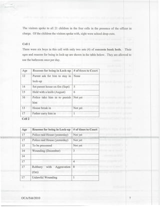 OCA - Special Report to Parliament on Children in Police Lockups | PDF