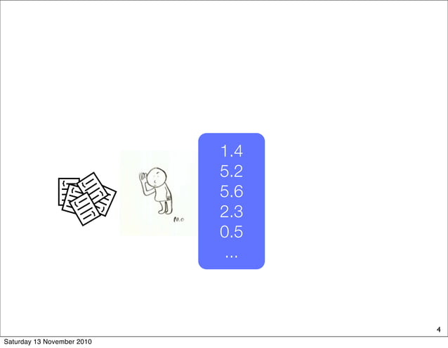 Multi dimensional profiling | PPT