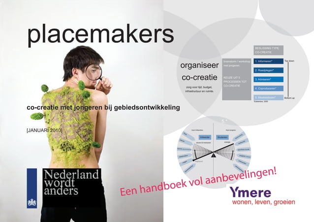 Onderzoekslab Y Placemakers presentatie | PPT