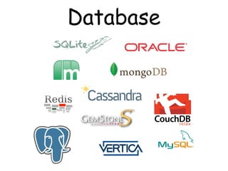 CouchDB Vs MongoDB | PPT