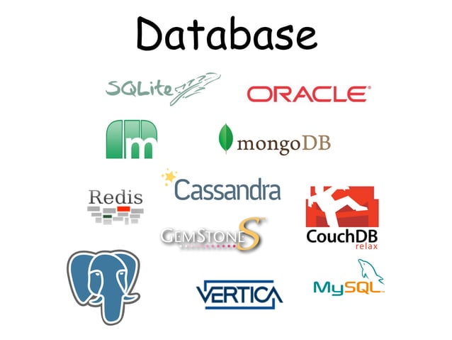 CouchDB Vs MongoDB | PPT