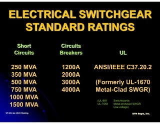 Cogeneration: An Electrical Perspective | PPT