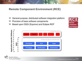 OSGi-based Workflow Engine | PDF