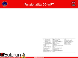 Hacking Access Point con Firmware Open Source | ODP