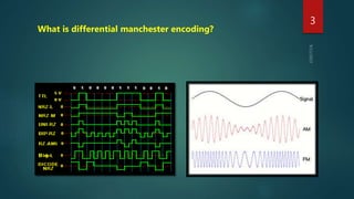 201002267 (Data Communication).pptx