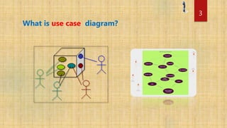 201002267 Software Pptx