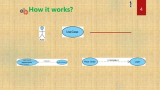 201002267 Software Pptx