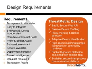 ThreatMetrix Fraud Network Presentation | PPTX