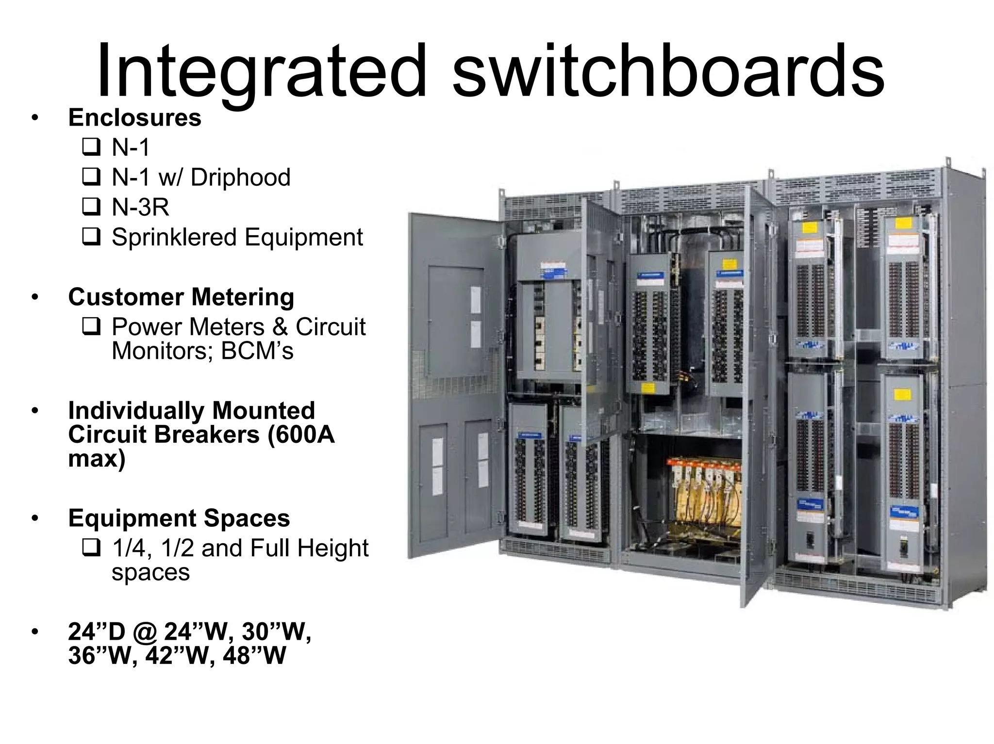 Getting the Most out of your Electrical Room | PPT