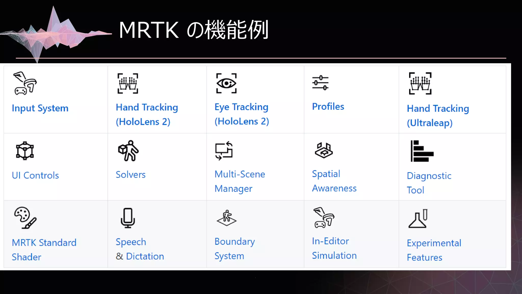 手乗りちょまぎょアプリ開発で学ぶ MRTK 入門 (MRTK 2.5 対応) | PPT