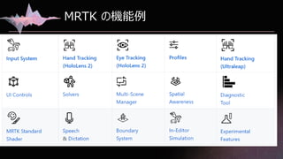 手乗りちょまぎょアプリ開発で学ぶ MRTK 入門 (MRTK 2.5 対応) | PPT