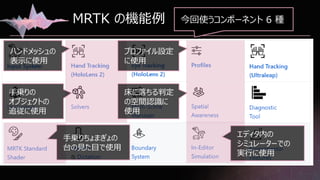 手乗りちょまぎょアプリ開発で学ぶ MRTK 入門 (MRTK 2.5 対応) | PPT