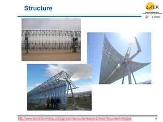 CSP Training course - Lesson 2 : Linear Focus Technologies | PPT