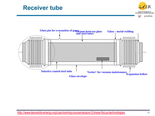CSP Training course - Lesson 2 : Linear Focus Technologies | PPT