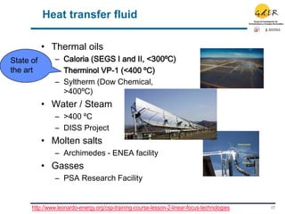 CSP Training course - Lesson 2 : Linear Focus Technologies | PPT