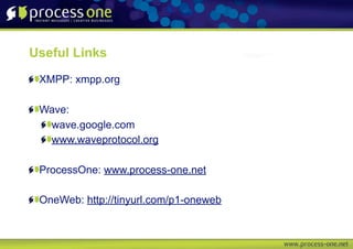 Real time Web Application with XMPP and Wave | ZIP | Internet | Computing