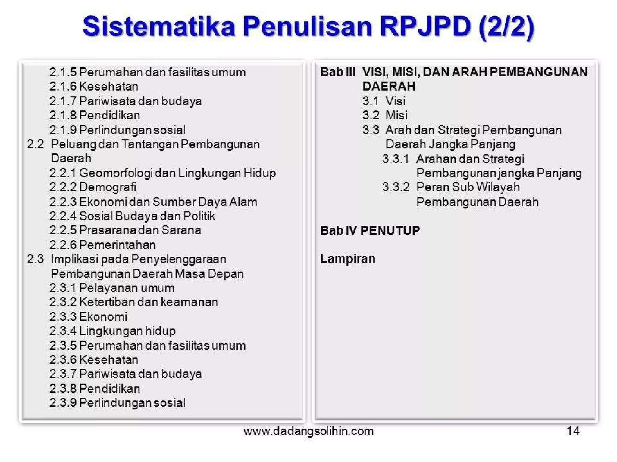 Sistem Perencanaan Pembangunan Nasional sesuai UU 25/2004 | PPT