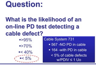 Assuring Reliability of Critical Power Cable Systems | PDF | Physics ...