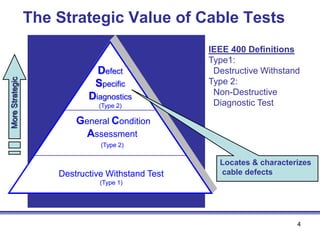 Assuring Reliability of Critical Power Cable Systems | PDF | Physics ...